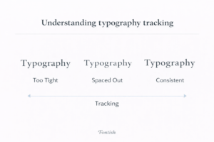 Tracking in Typography: The Spacing Trick Designers Use to Make Fonts ...